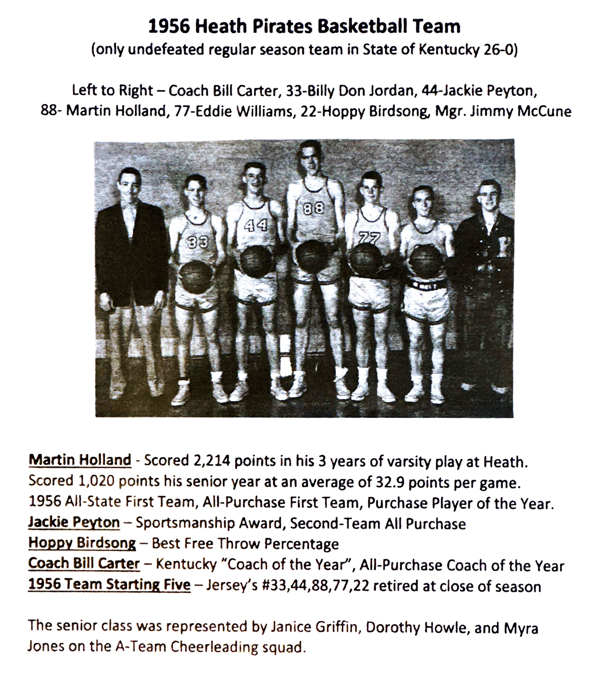 1956 Heath Boys Pirates Basketball Team - West Kentucky Basketball
